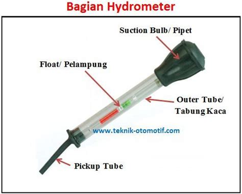 Fungsi Hydrometer Dan Cara Penggunaannya Teknik Otomotif Com