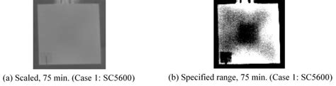 Scaled IR Data A And Specified Range Of IR Data B Download Scientific Diagram
