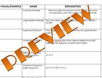 Postulates Theorems And Definitions For Segment Angle Proofs TPT