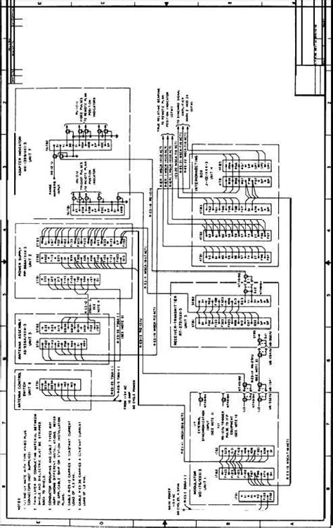 Figure 6 18 Sample Interconnection Diagram