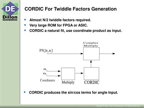 Ppt An Efficient Architecture For Ultra Long Ffts In Fpgas And Asics Powerpoint Presentation
