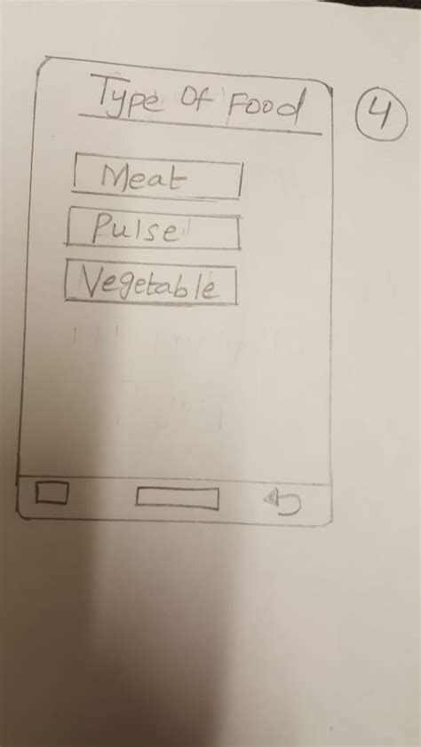 GitHub Sameen Azhar Hci Project Phase