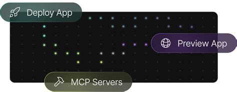 Windsurf The Most Powerful Ai Code Editor