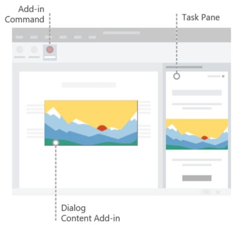 Build Microsoft Office Addins For Your Needs By Masoudp Fiverr