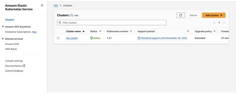 Managing Aws Eks With Terraform Dev Community