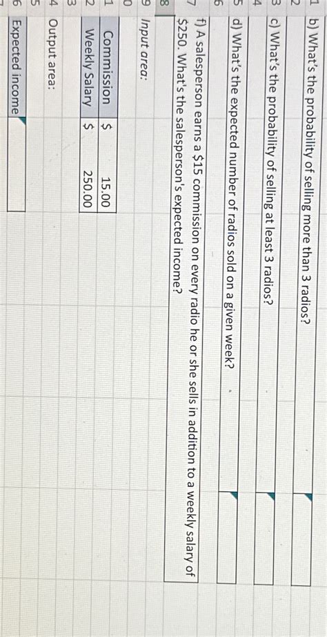 Solved Please Use Excel Formulas In Your Answers Sound City