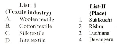 Match List I With List II And Select The Correct Answer Using The Code
