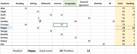 highlighting rows and columns in excel a comprehensive guide office