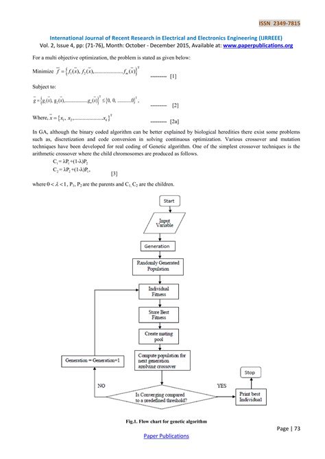 Performance Analysis Of Genetic Algorithm As A Stochastic Optimization Tool In Engineering