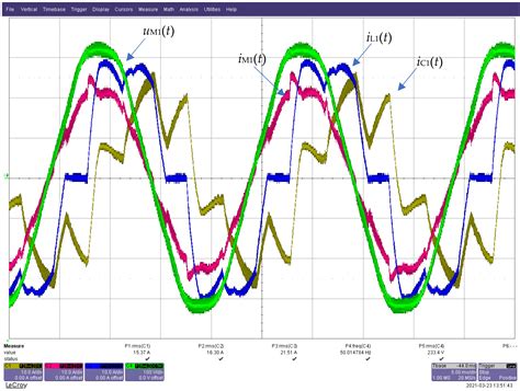 Advanced Control Algorithm For Three Phase Shunt Active Power Filter