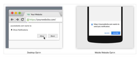 How Can I Customise Style Of Permission Alert Message For Web Push