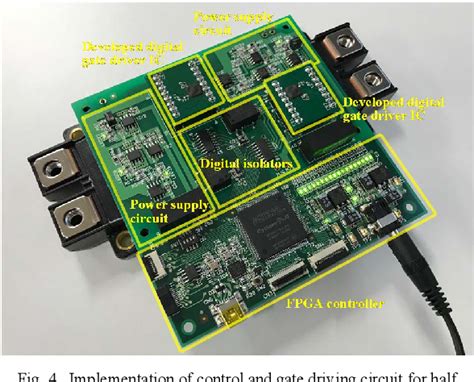 Figure From Design And Implementation Of Digital Active Gate Control With Variable Level