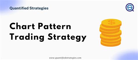 Chart Pattern Trading Strategy — Insights And Backtest