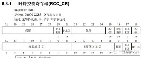 嵌入式stm32中时钟系统详细分析嵌入式操作系统 时钟 Csdn博客