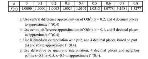 Solved A Use Central Difference Approximation Of