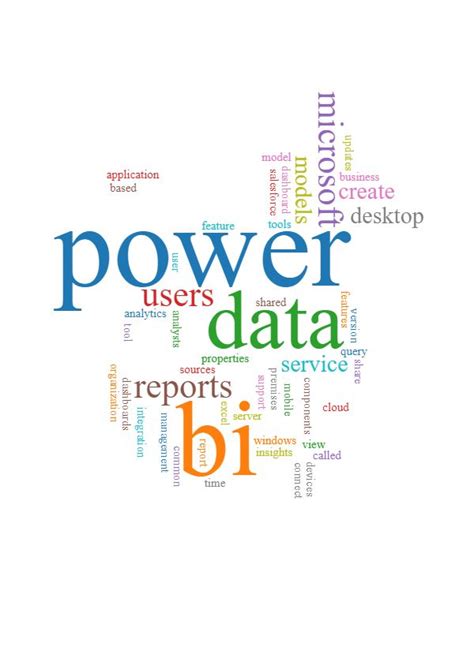 kashif raza qureshi on linkedin dataanalytics powerbi microsoft freelance dashboard