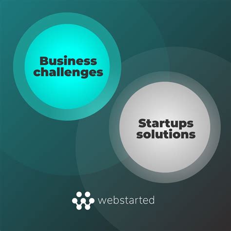 Webstarted On Linkedin Techrecruitment Startuptalent Innovation