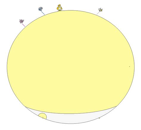 Isabelle Ate Arceus Palkia And Dialga By Koreyriera On Deviantart