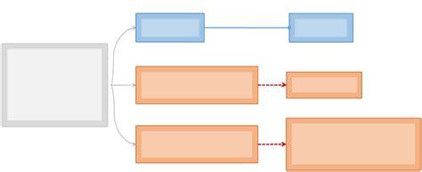 Diagram Showing How Adversarial User Input Can Derail Model Download Scientific Diagram