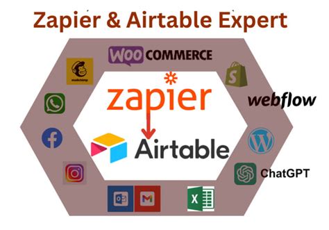 Be Zapier Expert Setup Airtable Workflow Automation By Blessedcodes