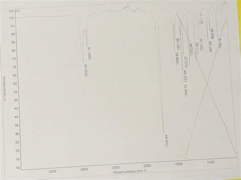 Solved Label Cycloheptanone Ir Pretty Sure Its