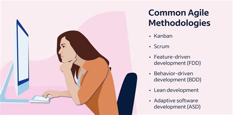 Mass Infotech On Linkedin Agilemethodologies Scrum Kanban Extremeprogramming…