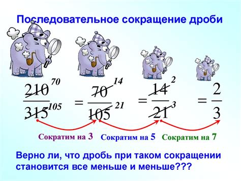 Сокращение дробей 6 класс презентация онлайн