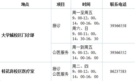 寒假期间校园后勤服务及体育场馆开放时间和值班安排