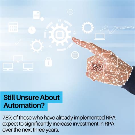 Smart Automation On Linkedin Automation Smartautomation Digitalworkforce Business Ai Rpa