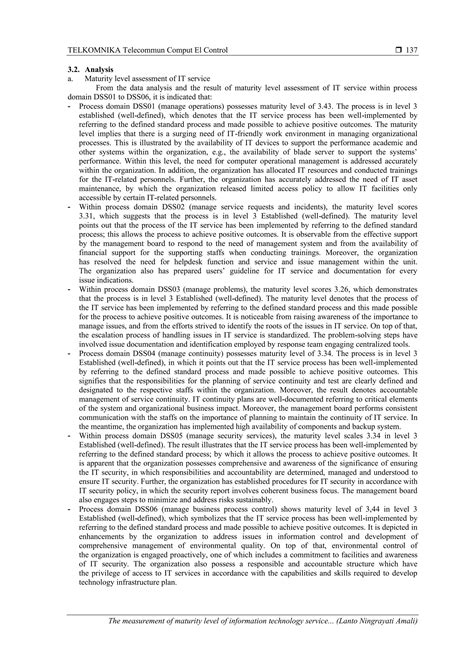 The Measurement Of Maturity Level Of Information Technology Service Based On Cobit 5 Framework Pdf