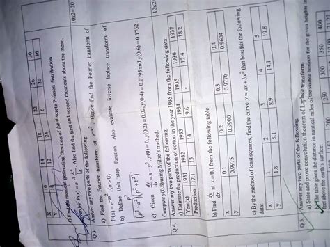 Q3 Answer Any Two Parts Of The Following A Find The Fourier Transform Of E X 2 Hence Find