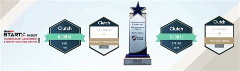 Home Bluefire Redteam Cybersecurity