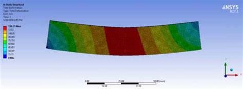 Using Topology Optimization And Fdm 3d Printing To Make A Simply Supported Beam 3d Put