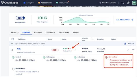 Quick Start Guide Assessments Codesignal Knowledge Base