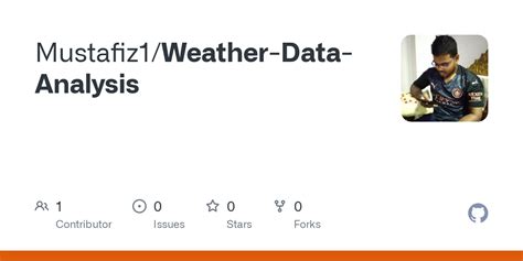 Github Mustafiz1weather Data Analysis