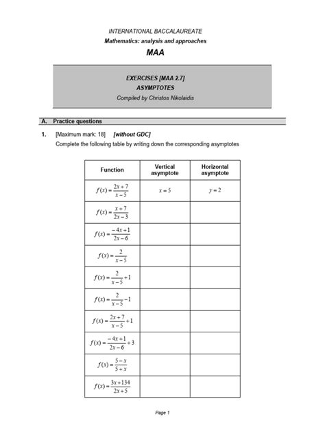2 7 Asymptotes For Ib Pdf Asymptote Function Mathematics