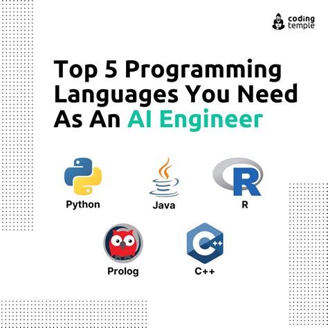 Coding Temple Diving Into A Career In Ai Add These
