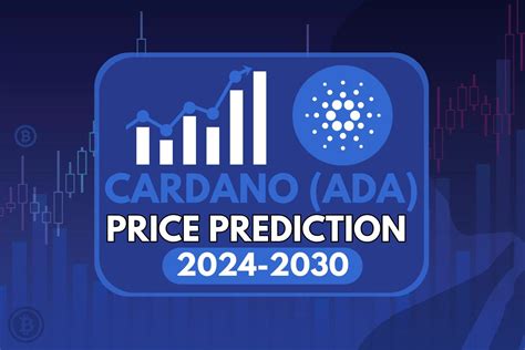 Cardano ADA Price Prediction