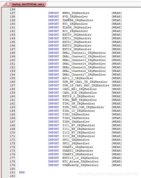 Stm32 进阶教程 11 Ram中运行程序stm32 Ram运行程序 Csdn博客