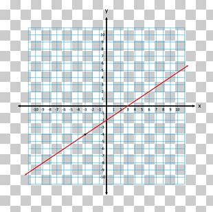 Linear Equation Linearity Graph Of A Function Linear Function PNG Clipart Angle Animaatio