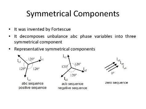 Reference Frame Theory Background Linear Transformation We Have