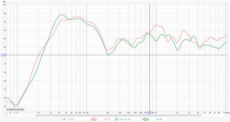 Lc Trim Base Level Stereo Land Cruiser Forum