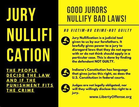 Jury Nullification Examples That Shaped Justice