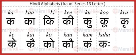 Ka Word In Hindi Examples