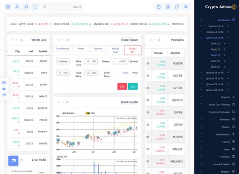 cryptocurrency dashboard admin template with bootstrap ui framework