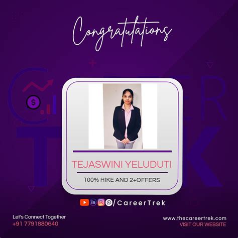 career trek on linkedin exhaustive data success dataanalytics datascience dataanalysis job…