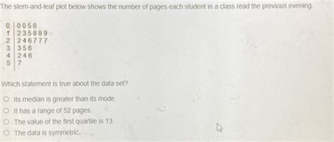 solved the stem and leaf plot below shows the number of pages each