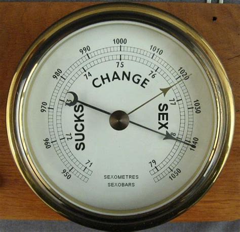 The Sex Stress Barometer Relationship Remedy