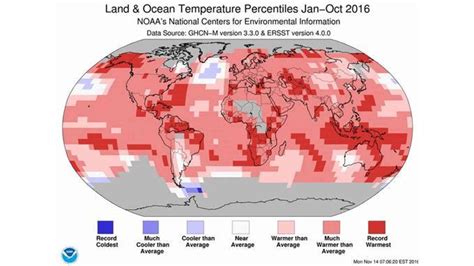 Wmo Confirms 2016 As Hottest Year On Record About 1 1c Above Pre