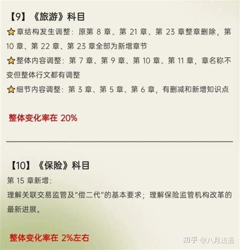 2024中级经济师考试大纲已发布 知乎